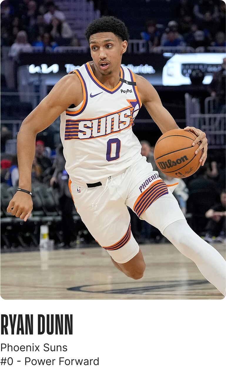 Phoenix Suns Official Online Store, Suns Jerseys, Apparel | shop.suns.com